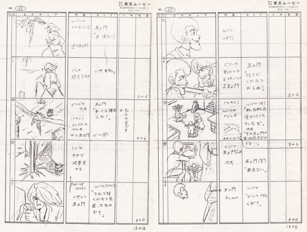 Lupin III pink jacket Storyboard | Wave Motion Cannon